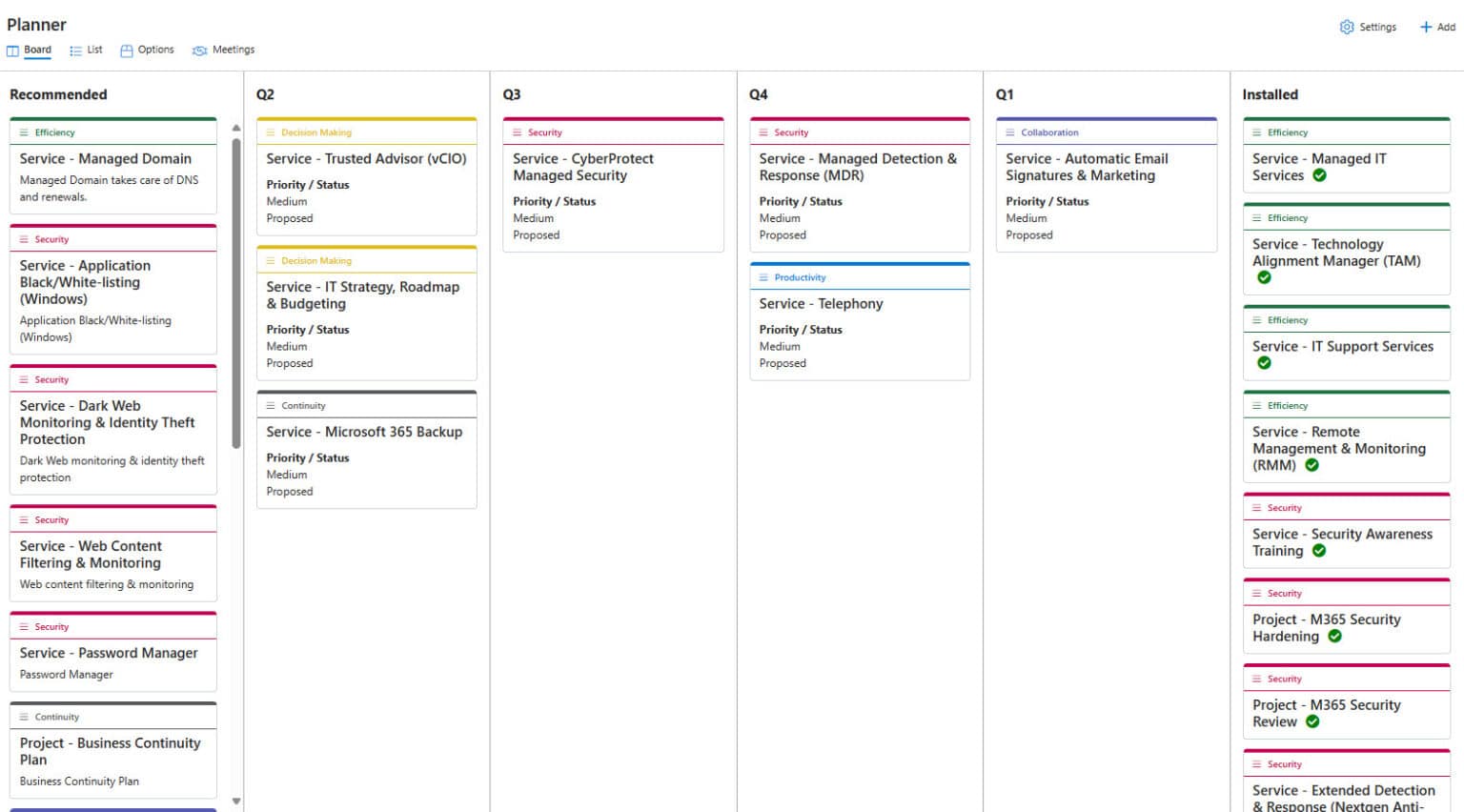 Managed IT Premium Plan & Services | Lucidity
