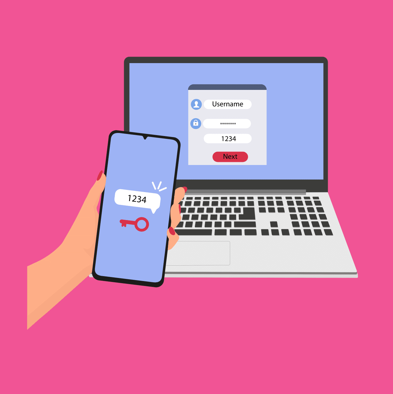 Multi Factor Authentication – Friend or Foe | Lucidity