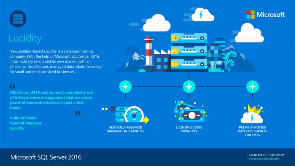 Infographic Tutorialspoint Sql