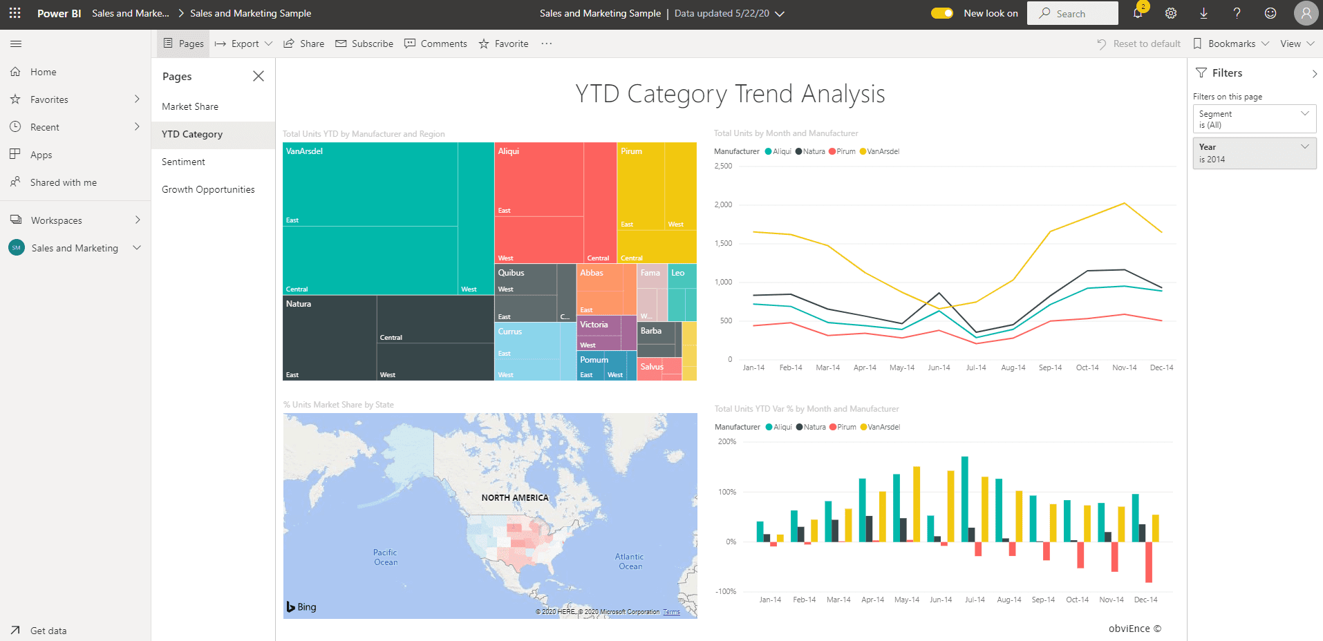 Power BI - Driving Data Led Decision Making | Lucidity